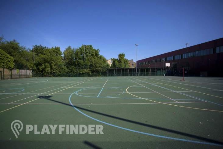 Netball Courts in London | Netball Courts Near Me | Playfinder