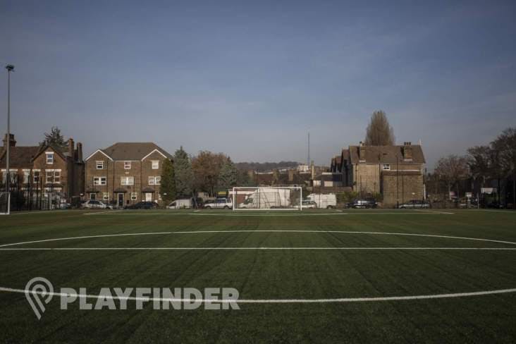 Croydon | Sports Facility Hire | Playfinder