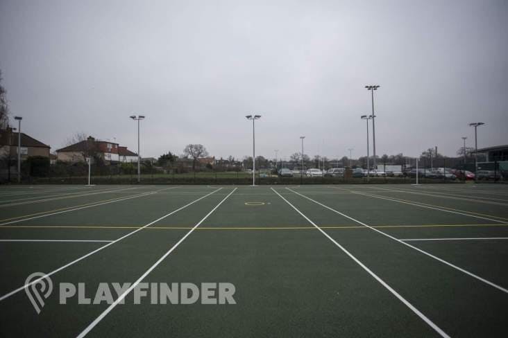 Netball Courts in London | Netball Courts Near Me | Playfinder